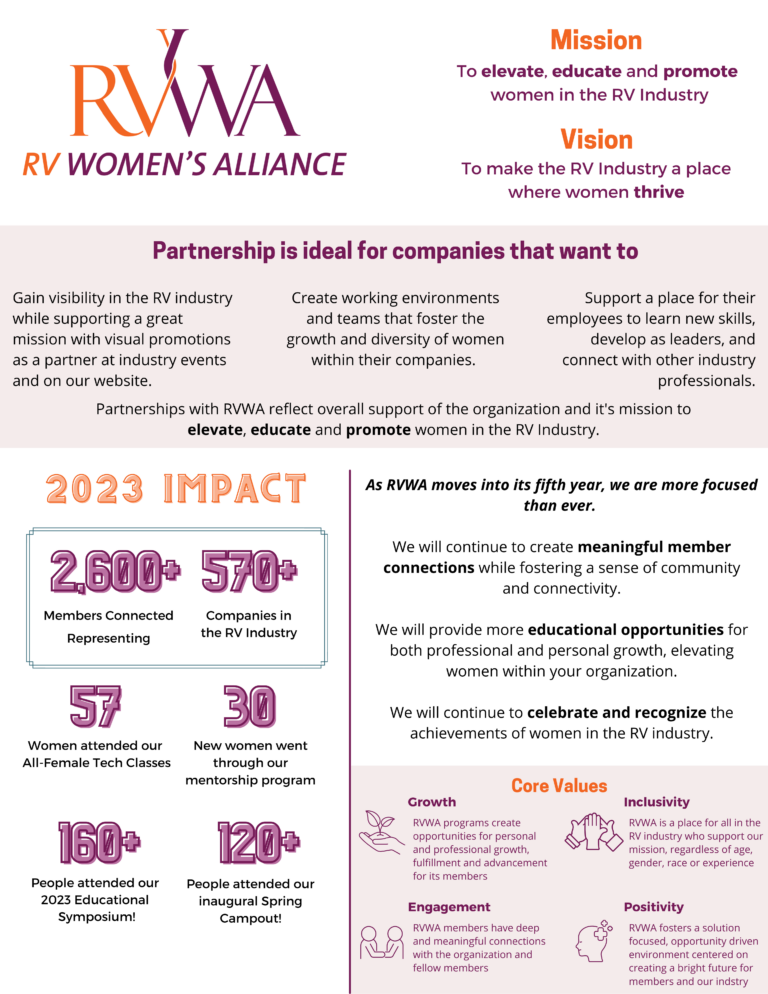 How to Partner with RVWA | RV Women's Alliance